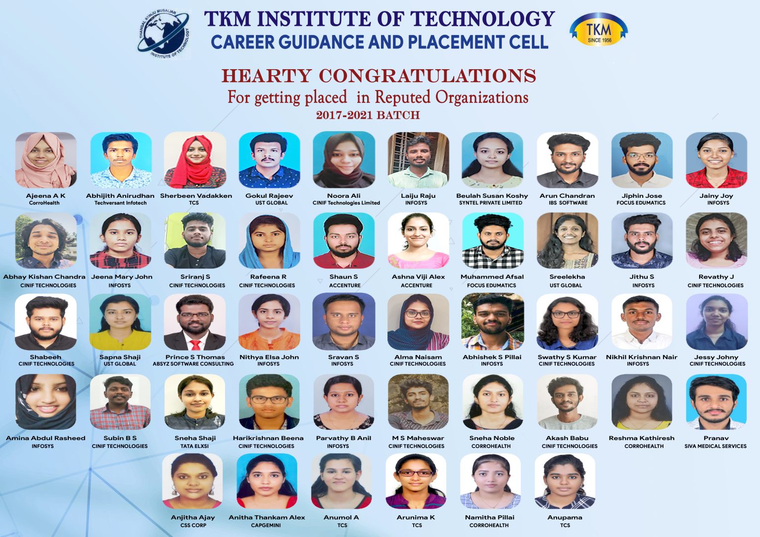 Placement Gallery : TKM Institute of Technology